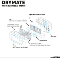 Drymate - Essential Case